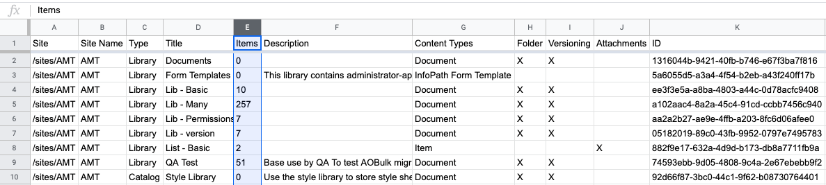Configure migrations from SharePoint – AODocs Knowledge Base