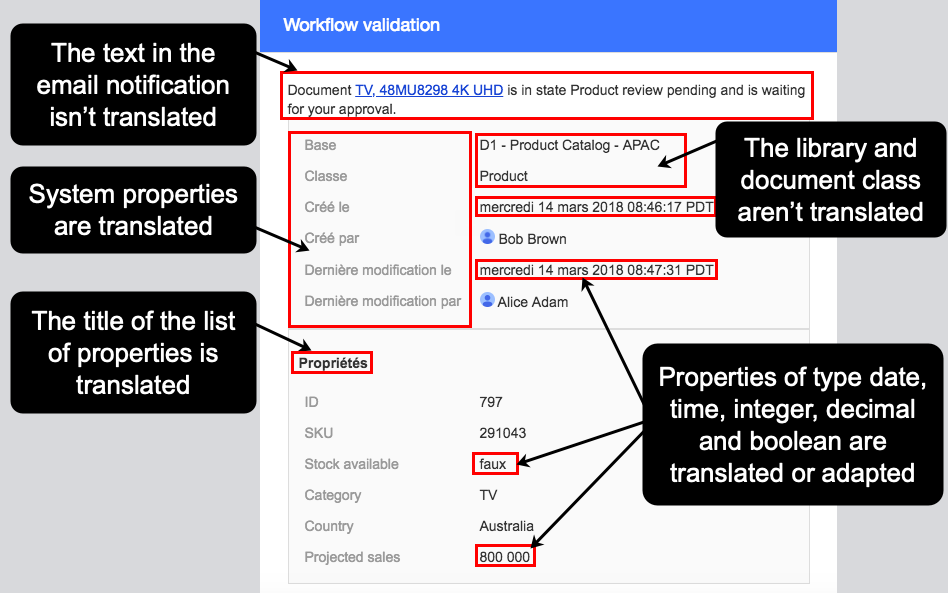 Configure how properties and the time are displayed in workflow emails – AODocs Knowledge Base