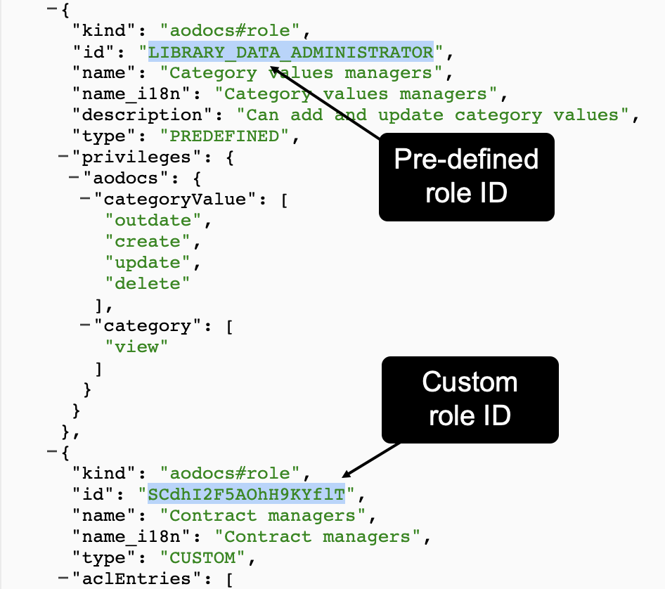 Use the API to delegate the management of sharing requests to a specific role – AODocs Knowledge ...